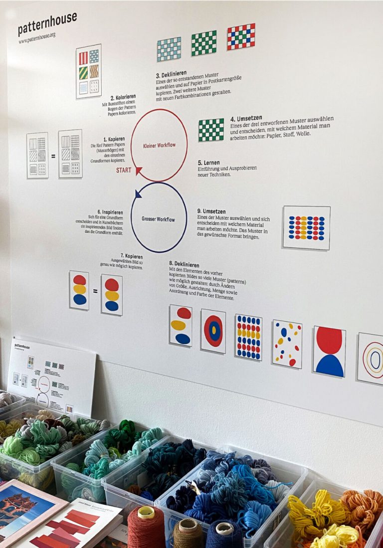 20 Jahre „Haus Basaglia“ in Sinich - die BAZ